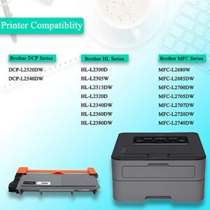 HIINK Compatible Toner Cartridge Replacement for Brother TN-660 TN660 TN630 High Yield Toner Cartridge use with HL-L2300D HL-L2305W HL-L2340DW HL-L2360DW HL-L2380DW MFC-L2680W(Black, 1-Pack)