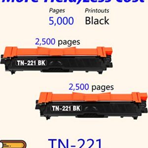 (2-Pack Black) ColorPrint Compatible TN221 Toner Cartridge Replacement for Brother TN-221 TN221BK TN-221BK Work with MFC-9130CW MFC-9330CDW MFC-9340CDW HL-3140CW HL-3150CDN 3170CDW DCP-9020CDN Printer