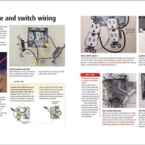 Wiring 1-2-3 (Home Depot)