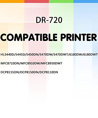 (Pack of 1) Compatible DR-720 DR720 DR 720 Drum Unit (for Toner TN750 TN720) Used for DCP-8155DN DCP-8150DN MFC-8950DW MFC-8710DW MFC-8910DW HL-6180DW HL-5450DN HL-5470DW Printer, Sold by GTS