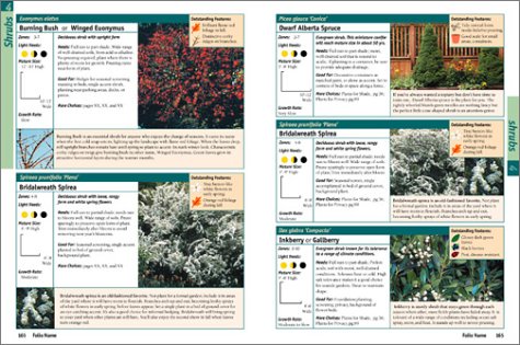 Landscaping 1-2-3: Regional Edition: Zones 5-6