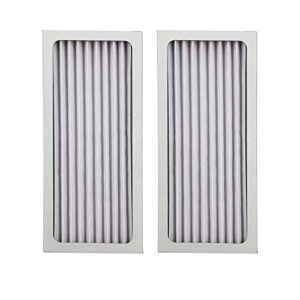 pureburg 2-pack replacement hepa filters compatible with hamilton beach trueair compact pet air purifiers 04383 04384 04385 04386, part # 990051000