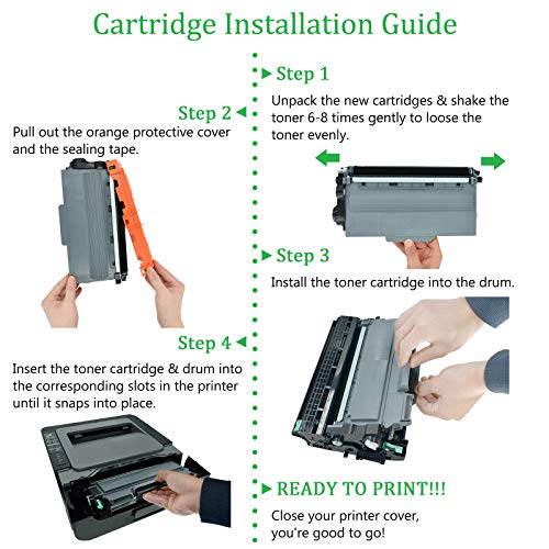 greencycle TN660 Toner Cartridge DR630 Drum Unit Set Compatible for Brother MFC-L2700DW HL-L2300D HL-L2320D HL-L2360DW MFC-L2740DW DCP-L2540DW Printer (4 Toner, 1 Drum)