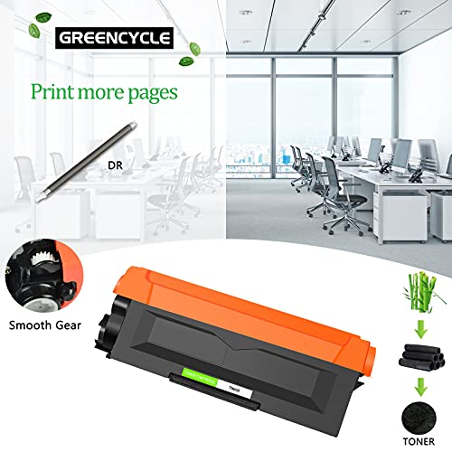 greencycle TN660 Toner Cartridge DR630 Drum Unit Set Compatible for Brother MFC-L2700DW HL-L2300D HL-L2320D HL-L2360DW MFC-L2740DW DCP-L2540DW Printer (4 Toner, 1 Drum)