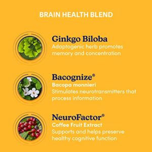 Swanson WIO™ Put on Your Thinking hat™ Brain Health, Concentration, Better Focus, Ginkgo Biloba + Neurofactor® Coffee Fruit, Vegan, Non-GMO, Mental Wellness, 30 Veggie Capsules (30-Day Supply)