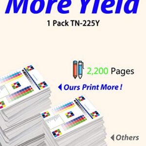 ColorPrint Compatible TN225 Toner Cartridge Replacement for Brother TN-225Y TN-225 TN-221 TN221 Used for HL-3140CW HL-3170CDW HL-3180CDW MFC 9130CW 9330CDW 9340CDW DCP-9020CDN Printer (1-Pack, Yellow)