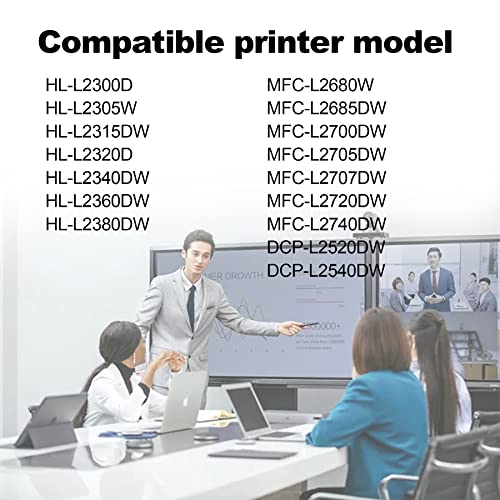 LODICOLOR Compatible TN660 TN-660 High Yield Toner Cartridge Replacement for Brother HL-L2300D HL-L2305W MFC-L2680W MFC-L2685DW DCP-L2520DW DCP-L2540DW Printer Toner Cartridge (1 Pack, Black)