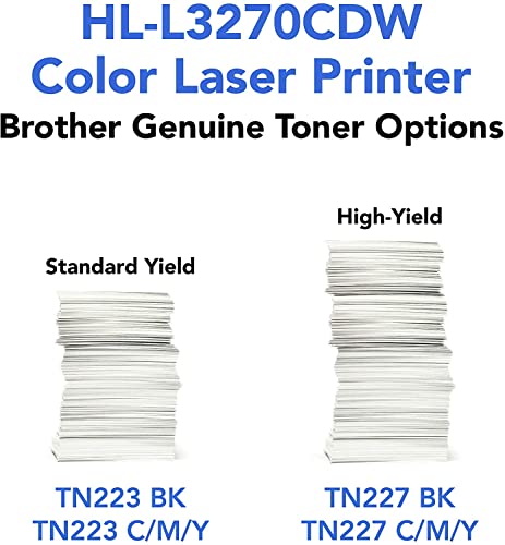 Brother HL-L3270CDW Compact Wireless Digital Color Laser Printer with NFC - 2.7" Color Touchscreen, Auto Duplex Printing, 25 ppm, 250 Sheet, Wulic Printer Cable