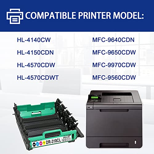 NUCALA Compatible DR310CL DR-310CL (1-Pack Color) Drum Unit Replacement for Brother HL-4150CDN HL-4570CDWT HL-4140CW HL-4570CDW MFC-9640CDN MFC-9970CDW MFC-9560CDW MFC-9650CDW Printer Drum