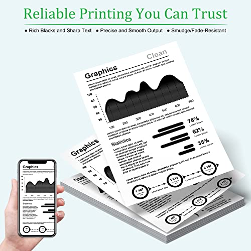 greencycle Compatible TN750 Toner Cartridge and DR720 Drum Unit Replacement for Brother HL-5450DN HL-5470DW HL-6180DWT MFC-8510DW MFC-8710DW MFC-8950DW DCP-8155DN Printer (2 Pack Toner,1 Pack Drum)