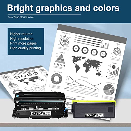 MITOCOLOR TN540 Toner Cartridge and DR510 Drum Unit Replacement for Brother TN540 DR510 TN-540 DR-510 for HL-5040 HL-5140 HL-5170DN MFC-8220 MFC-8440 MFC-8840D MFC-8640D Printer (2 Toner+ 1 Drum)