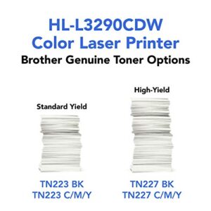 Brother HL-L3290CDW (RENEWED)