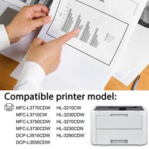 HIYOTA TN 223 TN223 Black Toner Cartridge 3-Pack Compatible Replacement for Brother TN-223 MFC-L3770CDW L3710CW L3730CDW HL-3210CW 3270CDW 3290CDW DCP-L3510CDW L3550CDW Series Printer