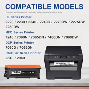 TN420 Toner Cartridge PIONOUS Replacement for Brother TN-420 TN 420 Toner to Compatible with DCP-7060D IntelliFax-2940 HL-2220 HL-2240D HL-2275DW HL-2270DW MFC-7365DN Printer Toner (Black, 1 Pack)