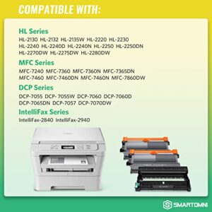 S SMARTOMNI Compatible Toner Cartridge and Drum Unit Replacement for Brother TN450 TN420 DR420 to use with HL-2270DW HL-2280DW HL-2230 HL-2240 MFC-7360N MFC-7860DW DCP7065DN Fax 2840 (2 Toner 1 Drum)