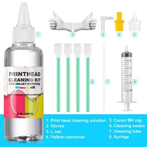 Poschink Printhead Cleaning Kit,Printhead Cleaner Solution for HP OfficeJet Pro 8610 8600 8620 6830 6700 8630 / Epson Ecotank ET-2720 ET-2760 WF-3640 / Canon MX922 MX920 etc. Inkjet Printers - 100ml