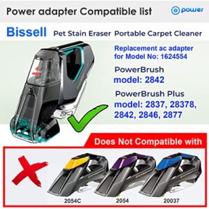 T POWER Charger for Bissell 1624554 Pet Stain Eraser Powerbrush Series 2842 2846 2837 2877 176159 Cordless Portable Hand Vacuum Cleaner ZD006C100063USE Ac Dc Adapter Power Supply