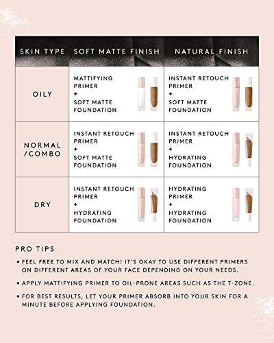 Pro Filt'r Soft Matte Longwear Foundation — #360 #360