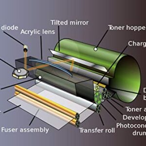 Calitoner Compatible Laser Toner Cartidges Replacement Brother TN221 TN225 for Brother MFC-9130CW, MFC-9330CDW, MFC-9340CDW, HL-3140CW, HL-3170CDW (4 Black)