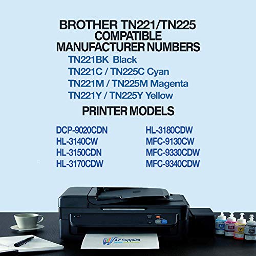 AZ Supplies Compatible Toner Cartridges Replacement for BROTHER TN221BK TN225C/M/Y use in DCP-9020CDN HL-3140CW-3150CDN-3170-3180CDW MFC-9130CW-9330-9340CDW (8PK 2X BLACK 2X YELLOW 2X CYAN 2X MAGENTA)