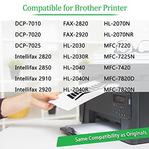 greencycle TN350 TN-350 Toner Cartridge + DR350 DR-350 Drum Unit Combo Set Compatible for Brother MFC-7820n MFC-7420 MFC-7220 HL-2030 HL-2040 DCP-7020 Intellifax 2820 Printer (2 Toner, 1 Drum)