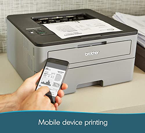 Brother HL-L2350DW Series Compact Wireless Monochrome Laser Printer - Auto 2-Sided Printing - Up to 32 Pages/min -WULIC Printer Cable + 64GB USB Flash Drive.