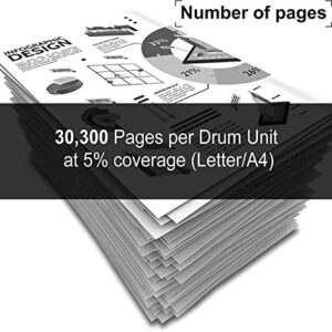 Neoa (1 PK) DR431CL DR-431CL Drum Unit Compatible Replacement for Brother HL L8260CDW L8360CDW L8360CDWT L9310CDW MFC L8610CDW L9570CDWT MFC-L8900CDW DCP-L8410CDW Printer Drum Unit,Sold by NEODAYNET.