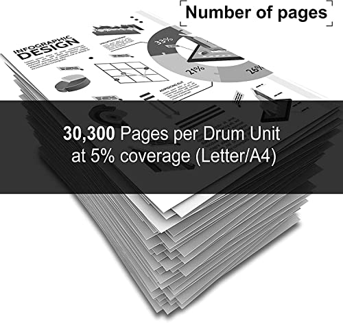 Neoa (1 PK) DR431CL DR-431CL Drum Unit Compatible Replacement for Brother HL L8260CDW L8360CDW L8360CDWT L9310CDW MFC L8610CDW L9570CDWT MFC-L8900CDW DCP-L8410CDW Printer Drum Unit,Sold by NEODAYNET.