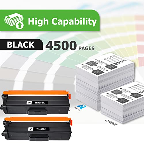 A Aztech Compatible Toner Cartridge Replacement for Brother TN433 TN-433 TN433BK TN431 for Brother MFC-L8900CDW HL-L8360CDW HL-L8260CDW MFC-L8610CDW HL-L8360CDWT Printer (Black, 2-Pack)