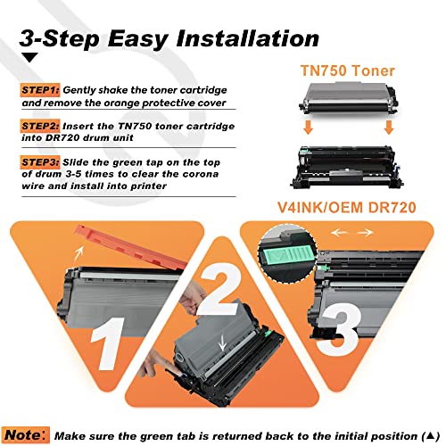 v4ink Compatible Drum Unit Replacement for Brother DR720 (1-Pack) Work with DCP-8110 DCP-8150 DCP-8155 HL-5440 HL-5450 HL-5470 HL-6180 MFC-8510 MFC-8710 MFC-8810 MFC-8910 MFC-8950 Printer (Not Toner)