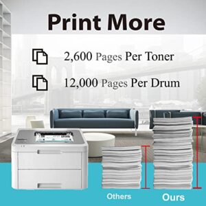 TG Imaging (Toner + Drum) Compatible TN660 Toner Cartridge and DR630 Drum Unit Replacement for Brother HL-L2300D HL-L2315DW HL-L2360DW MFC-L2680W MFC-L2720DW MFC-L2740DW Toner Printer