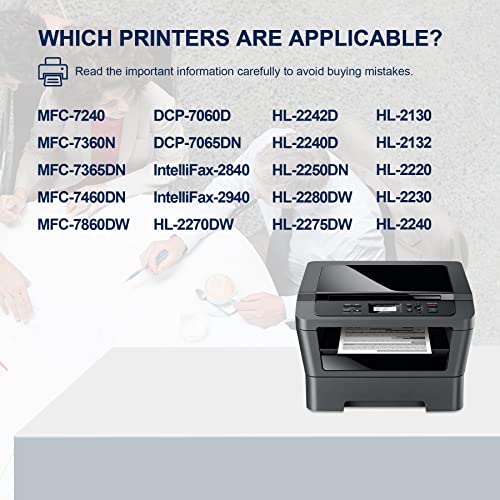 GRATLOV TN420 Toner Cartridge Compatible TN-420 Toner Replacement for Brother TN420 TN450 MFC-7365DN MFC-7460DN DCP-7060D IntelliFax-2840 HL-2275DW HL-2220 Printer | 1-Pack TN420 Toner