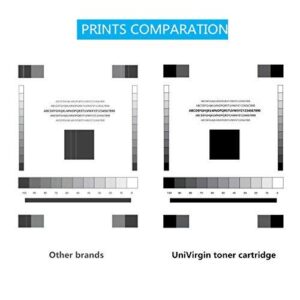 UniVirgin Compatible Toner Cartridge Replacement for Brother TN436 TN-436 for use in Brother HL-L8360CDW HL-L8360CDWT HL-L9310CDW MFC-L8900CDW MFC-L9570CDW (BCMY,4-Pack)