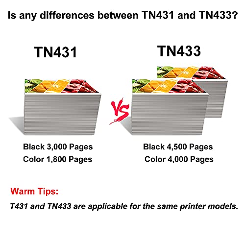 MxVol Compatible Toner Cartridge Replacement for Brother TN-433 TN-431 TN433 Brother MFC-L8900CDW HL-L8360CDW MFC-L8610CDW HL-L8260CDW Printer Toner (TN433BK TN433C TN433M TN433Y, 4-Pack)