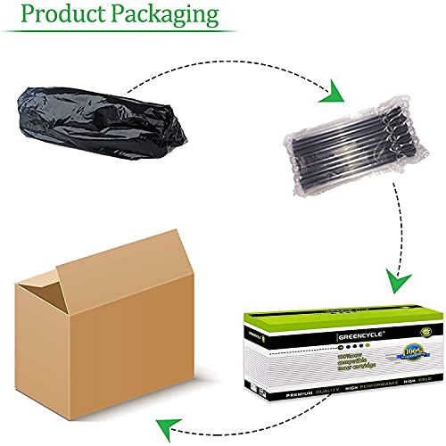 greencycle 4 Pack TN360 Toner Cartridges and 1 Pack DR360 Drum Unit Set Compatible for Brother MFC-7340/7440/7840 Series Printer