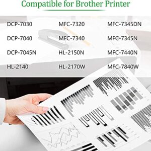 greencycle 4 Pack TN360 Toner Cartridges and 1 Pack DR360 Drum Unit Set Compatible for Brother MFC-7340/7440/7840 Series Printer