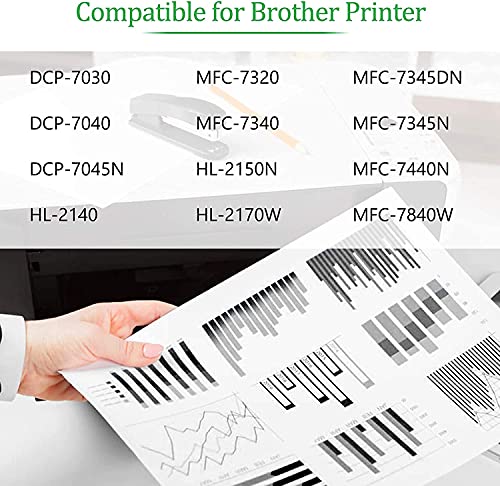 greencycle 4 Pack TN360 Toner Cartridges and 1 Pack DR360 Drum Unit Set Compatible for Brother MFC-7340/7440/7840 Series Printer