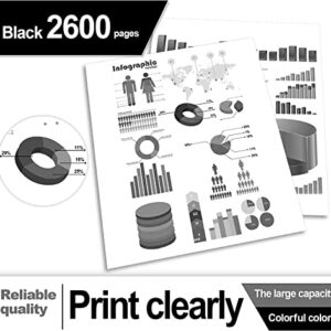 TN660 Compatible TN-660 Black Toner Cartridge Replacement for Brother MFC-L2700DW MFC-L2680W HL-L2300D DCP-L2520DW Printer Toner.(4 Pack)