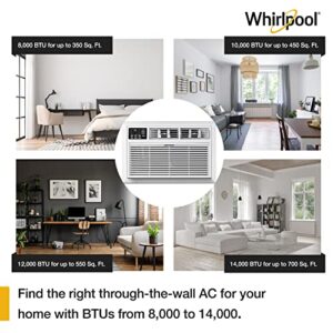 Whirlpool 14,000 BTU 230V Through-the-Wall Air Conditioner and Heater with Remote Control, Digital Display, and 24H Timer