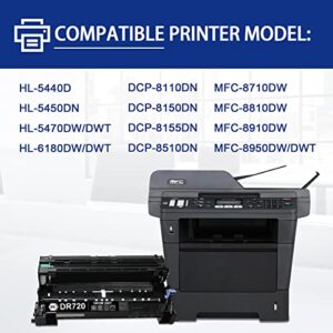 PSARECOLU Compatible DR-720 Drum Unit High-Yield Replacement for Brother DR720 DCP-8110DN 8150DN 8510DN, MFC-8710DW 8810DW 8910DW, HL-5440D 5450DN 5470DW/DWT Printer Drum (2-Pack, Black 31,000 Pages)