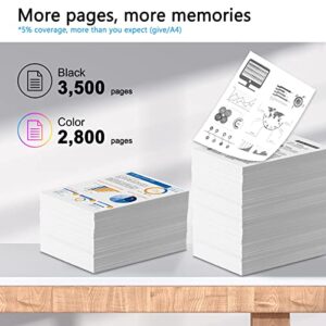 TN 227 Compatible TN-227BK TN-227C TN-227M TN-227Y high Yield Toner Cartridge Set - HIYOTA Replacement for Brother TN227 HL-3230CDW MFC-L3770CDW DCP-L3550CDW Series Printer (8 Pack ,2BK/2C/2M/2Y)