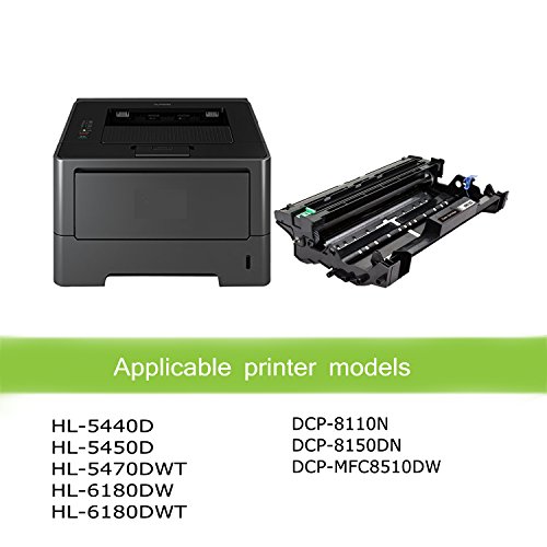 Awesometoner Compatible Drum Cartridge Replacement for Brother DR720 use with DCP 8110, 8150, 8155, HL-5450, 5470, 6180, MFC 8510, 8710, 8910, 8950 (Black, 1-pack)