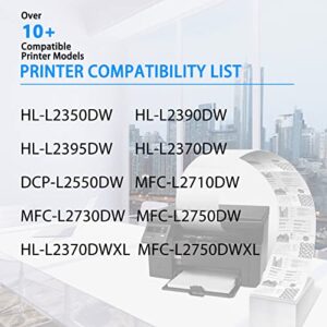 NineLeaf Compatible Drum Unit Replacement for Brother DR730 DR-730 DCP-L2550DW HL-L2350DW HL-L2370DW HL-L2390DW HL-L2395DW MFC-L2710DW MFC-L2750DW MFC-L2750DW XL Printer (Black,1 Pack)