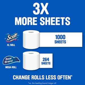 Scott 1000 Sheets Per Roll, 12 Toilet Paper Rolls, Bath Tissue