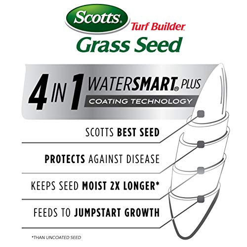 Scotts Turf Builder Grass Seed Heat-Tolerant Blue Mix for Tall Fescue Lawns Resistant to Heat, Drought, and Disease, 3 lbs.