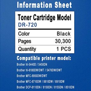 1 Pack DR-720 Black Compatible DR720 Drum Unit Replacement for Brother hl-5440D 5450DN 5470DW/DWT 6180DW/DWT DCP-8110DN MFC-8710DW 8150DN Printer Drum Unit,High Page Yield Up to 30,300 Pages