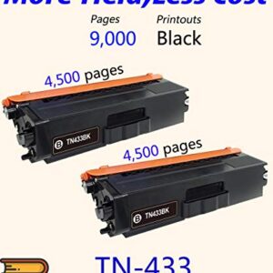 2-Pack ColorPrint Compatible TN433 Toner Cartridge Replacement for Brother TN433BK TN-433BK TN-433 TN436 Used for HL L8260CDW L8360CDW L8610CDW DCP-L8410CDW MFC L8690CDW L8900CDW Printer (2X Black)