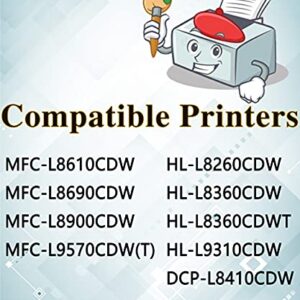 MM Much & More Compatible Toner Cartridge Replacement for Brother TN436 TN-436 Used for HL-L8260CDW L8260CDN L8360CDW MFC-L8690CDW L8900CDW L8610CDW DCP-L8410CDW (Black + Cyan + Magenta + Yellow)