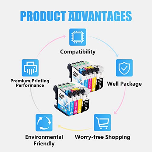 Miss Deer LC20E Super High Yield Compatible Ink Cartridge Replacement for Brother LC20E LC-20E XXL, use with Brother MFC-J985DW J5920DW J775DW J985DWXL Printer (2BK, 2C, 2M, 2Y) 8-Pack