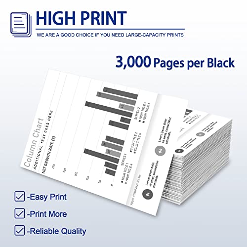 UOTYUE TN350 TN-350 Black Toner Cartridge Compatible Replacement for Brother TN 350 IntelliFax 2820 2920, MFC-7220 7820 7820N, HL-2040N 2070N, DCP-7010 7020 7025 Printer Ink (1-Pack - 3,000 Yield)